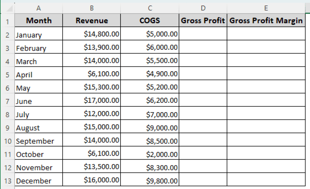 How to Calculate Gross Profit Margin in Excel (2 Examples) - Excel Insider