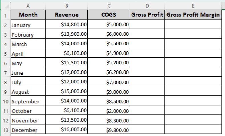 How to Calculate Gross Profit Margin in Excel (2 Examples) - Excel Insider