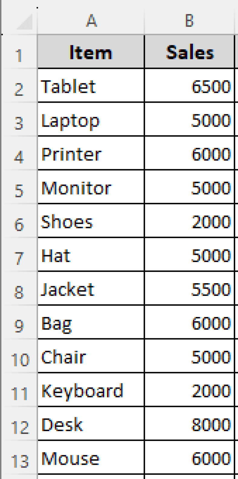 How to Calculate Percentage of Sales in Excel (4 Examples) - Excel Insider
