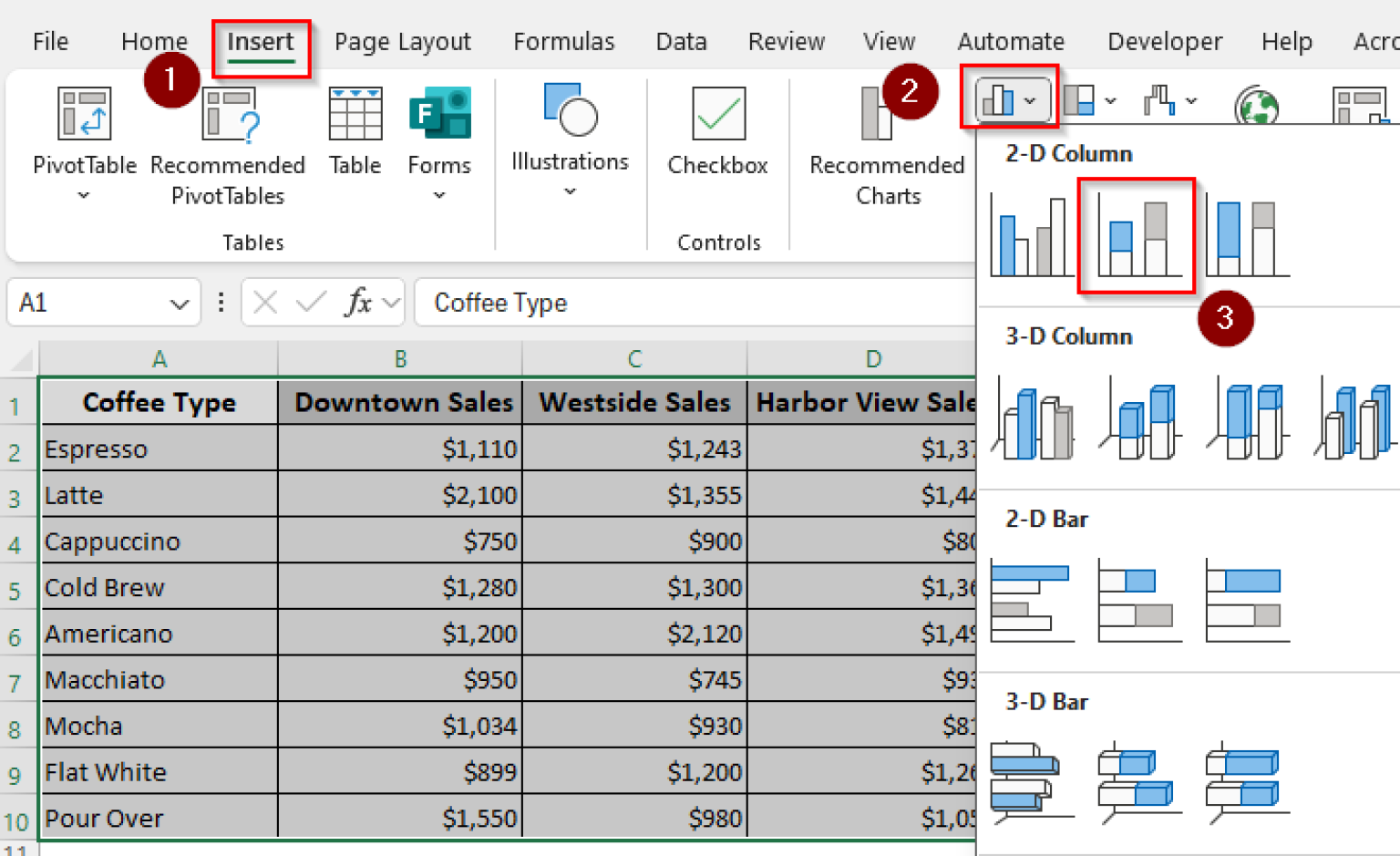 How to Create a Stacked Column Chart in Excel (4 Examples) - Excel Insider