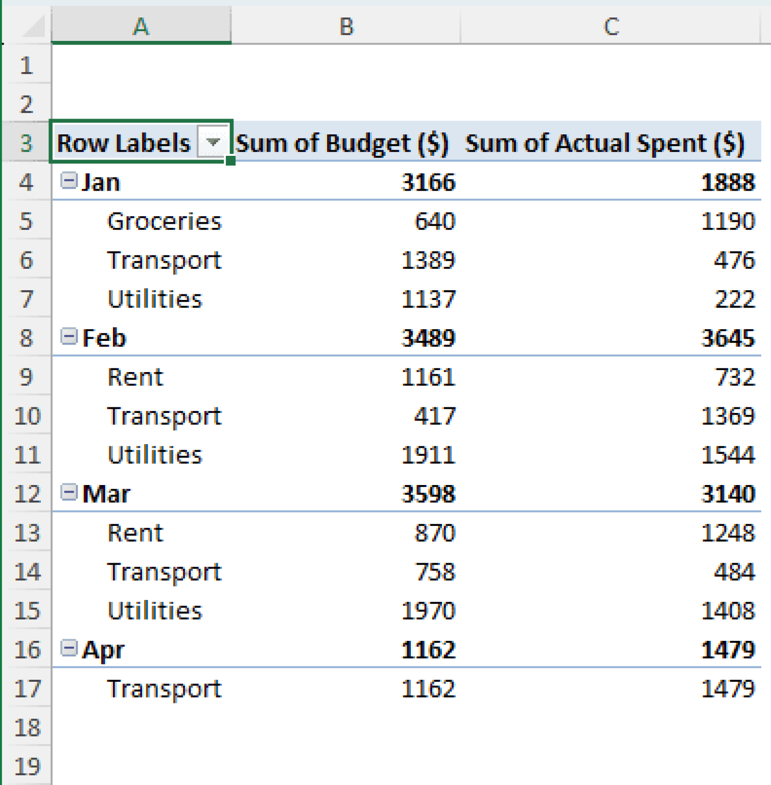 How to Remove Grand Total from Pivot Table in Excel - Excel Insider