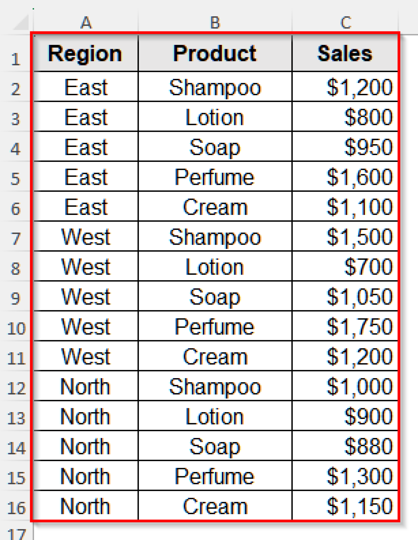 How to Use Calculated Items in Excel Pivot Table - Excel Insider