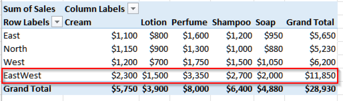 How to Use Calculated Items in Excel Pivot Table - Excel Insider