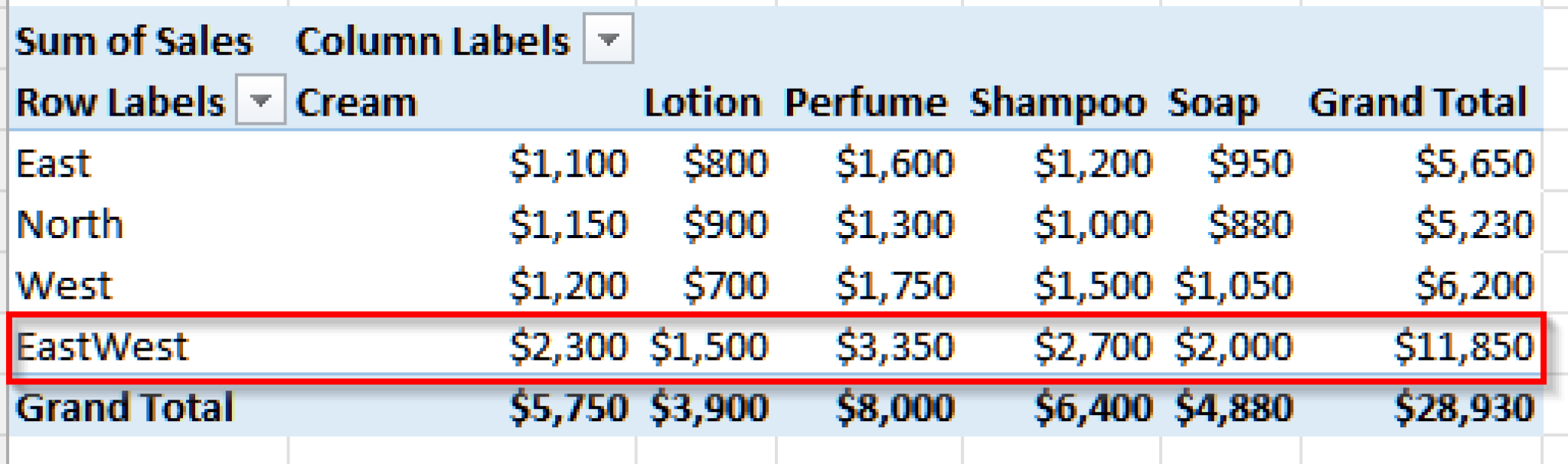 How to Use Calculated Items in Excel Pivot Table - Excel Insider