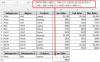 INDEX-MATCH with Multiple Criteria Across Rows and Columns - Excel Insider