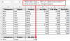 INDEX-MATCH with Multiple Criteria Across Rows and Columns - Excel Insider