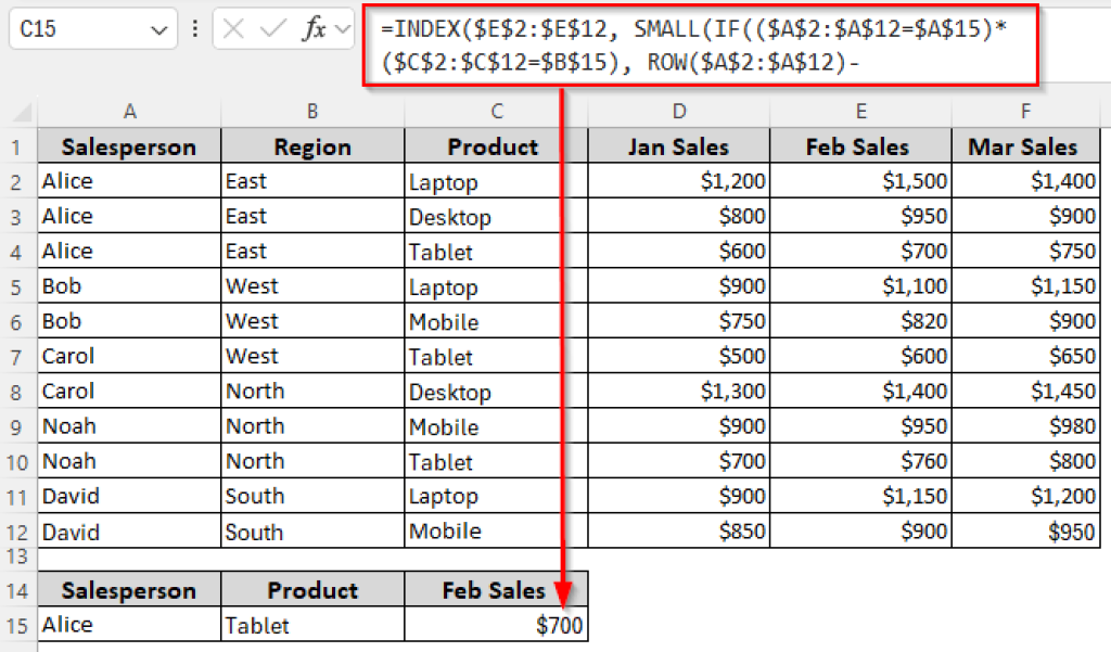 INDEX-MATCH with Multiple Criteria Across Rows and Columns - Excel Insider
