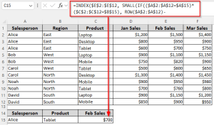 INDEX-MATCH with Multiple Criteria Across Rows and Columns - Excel Insider