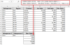INDEX-MATCH with Multiple Criteria Across Rows and Columns - Excel Insider