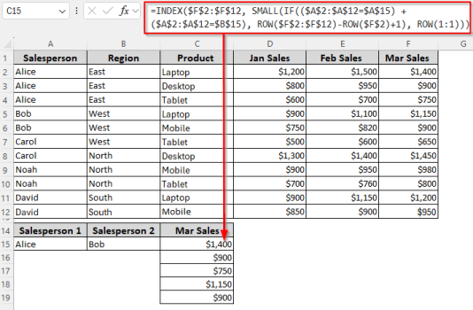 INDEX-MATCH with Multiple Criteria Across Rows and Columns - Excel Insider