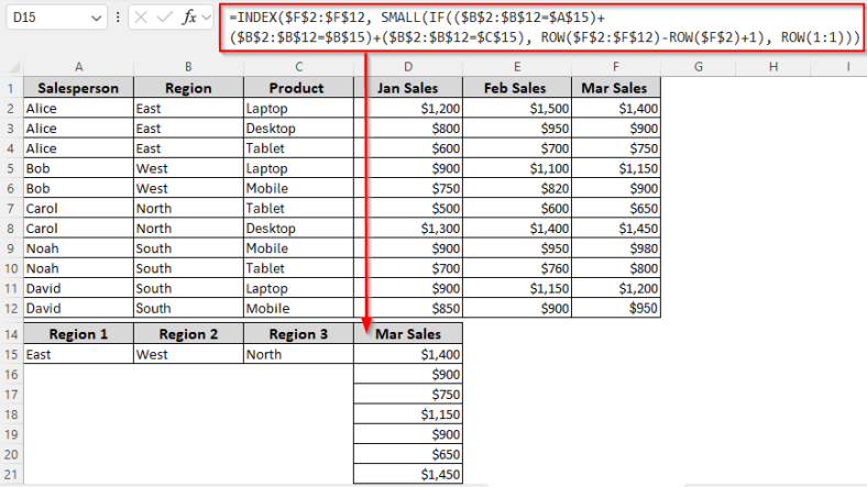 INDEX-MATCH with Multiple Criteria Across Rows and Columns - Excel Insider