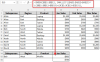 INDEX-MATCH with Multiple Criteria Across Rows and Columns - Excel Insider