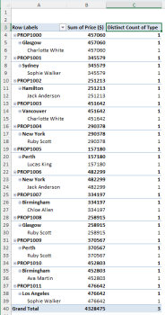 How to Fix Missing Distinct Count in Pivot Tables - Excel Insider