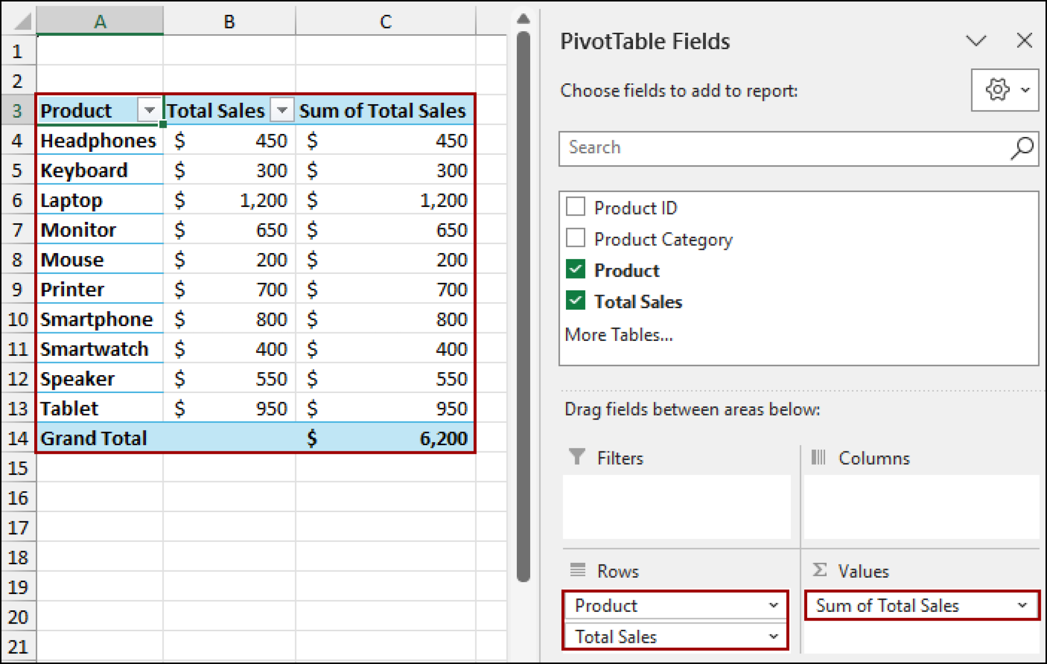 How to Group Excel Pivot Table by Different Intervals - Excel Insider
