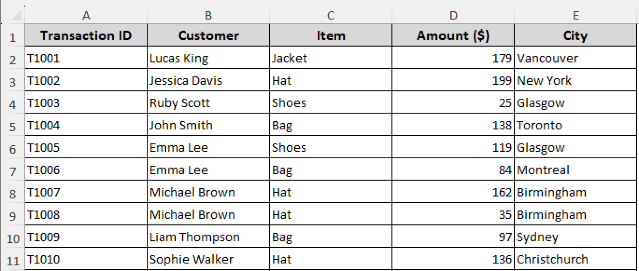 How to Fix Pivot Table Not Refreshing Issues in Excel - Excel Insider