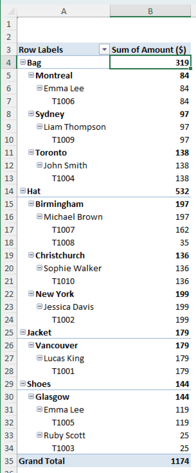 How to Fix Pivot Table Not Refreshing Issues in Excel - Excel Insider