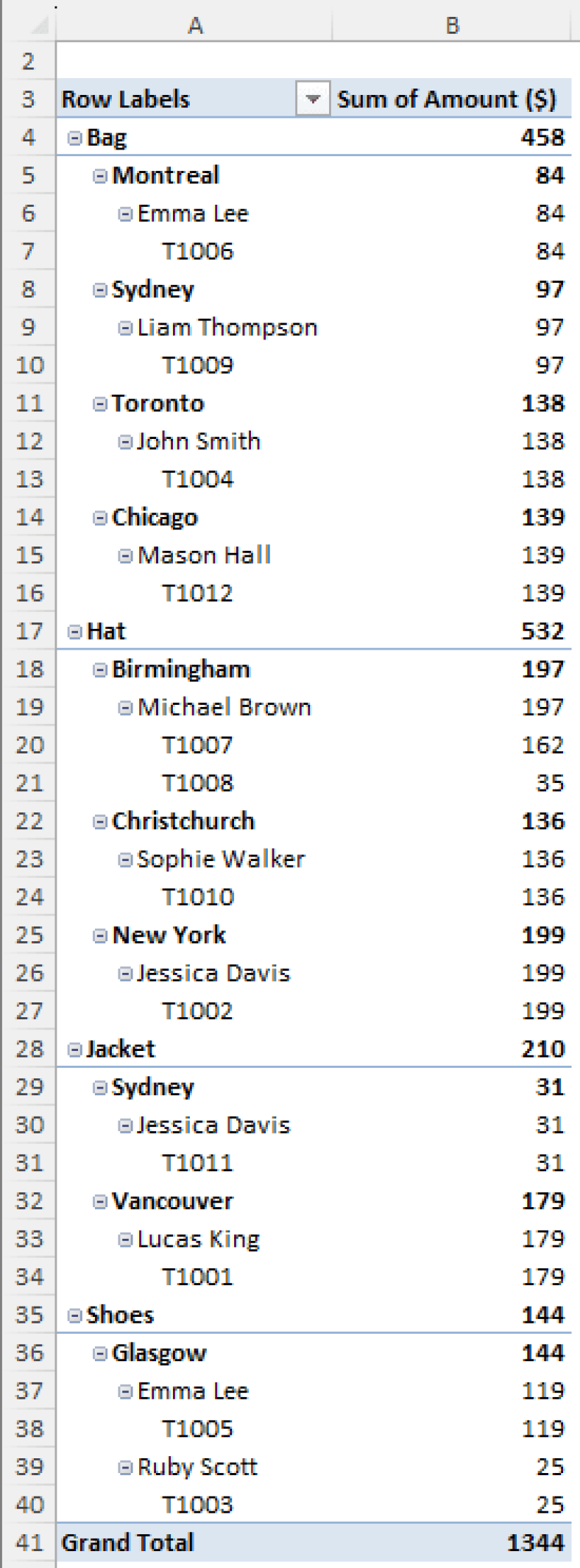How to Fix Pivot Table Not Refreshing Issues in Excel - Excel Insider