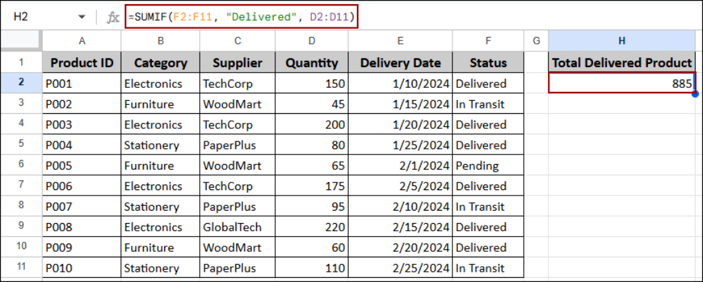 How to Use SUMIF Function in Google Sheets - Excel Insider