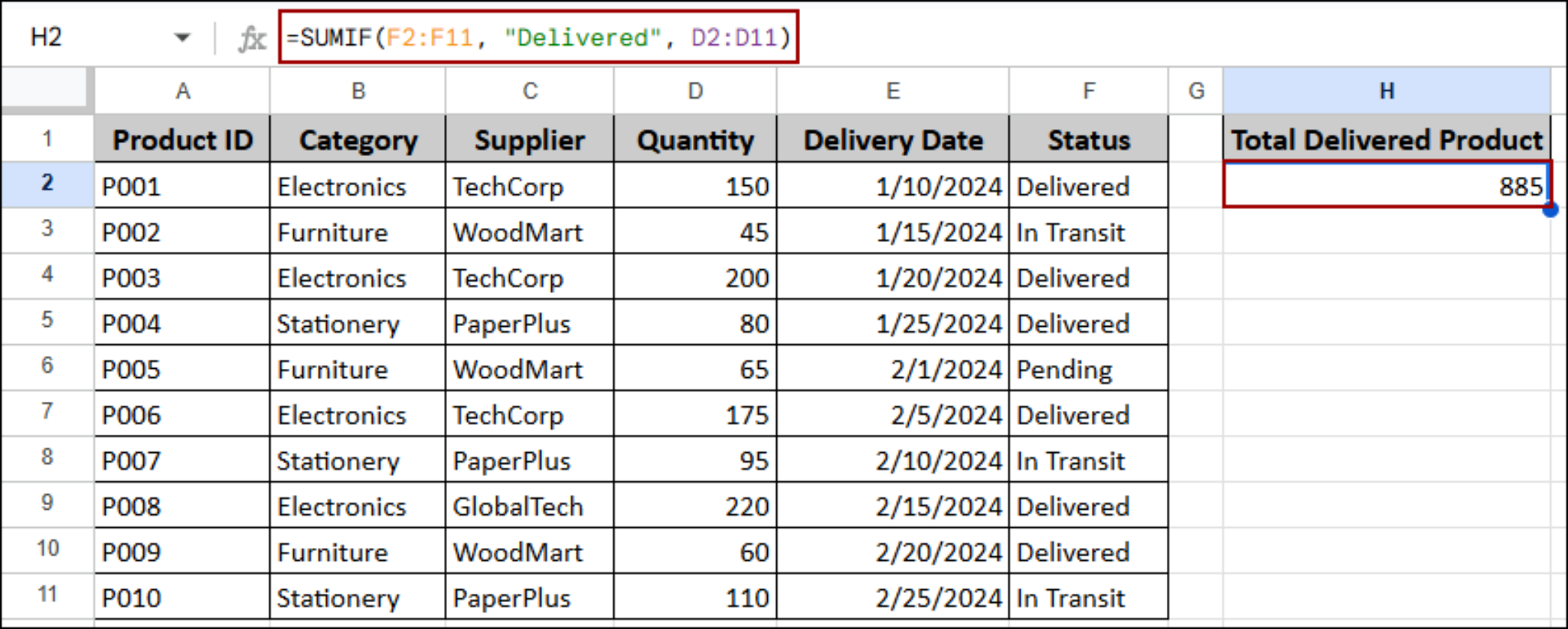 How to Use SUMIF Function in Google Sheets - Excel Insider