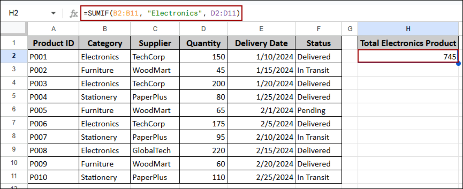 How to Use SUMIF Function in Google Sheets - Excel Insider