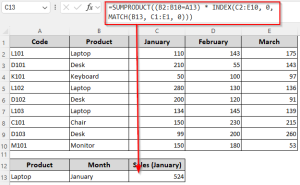 How to Use SUMPRODUCT with INDEX-MATCH Formula in Excel - Excel Insider