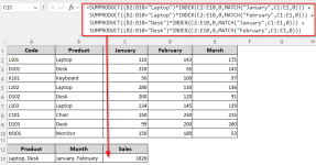 How to Use SUMPRODUCT with INDEX-MATCH Formula in Excel - Excel Insider
