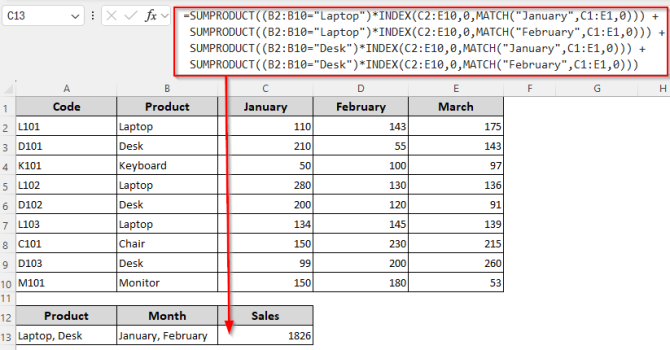 How to Use SUMPRODUCT with INDEX-MATCH Formula in Excel - Excel Insider