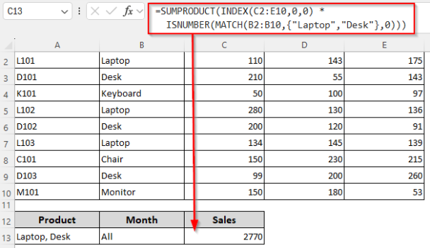How to Use SUMPRODUCT with INDEX-MATCH Formula in Excel - Excel Insider