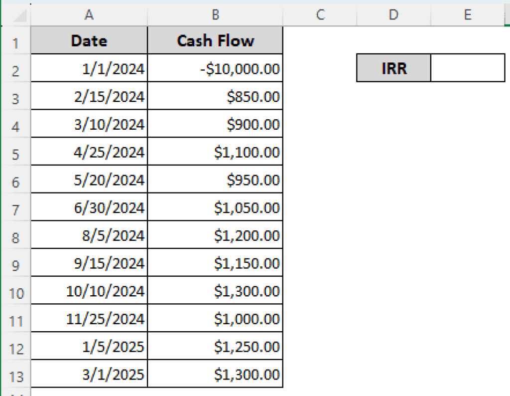 XIRR vs IRR in Excel: Explained with Examples - Excel Insider