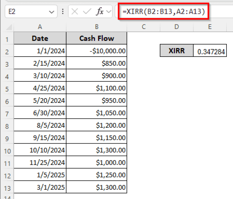 XIRR vs IRR in Excel: Explained with Examples - Excel Insider