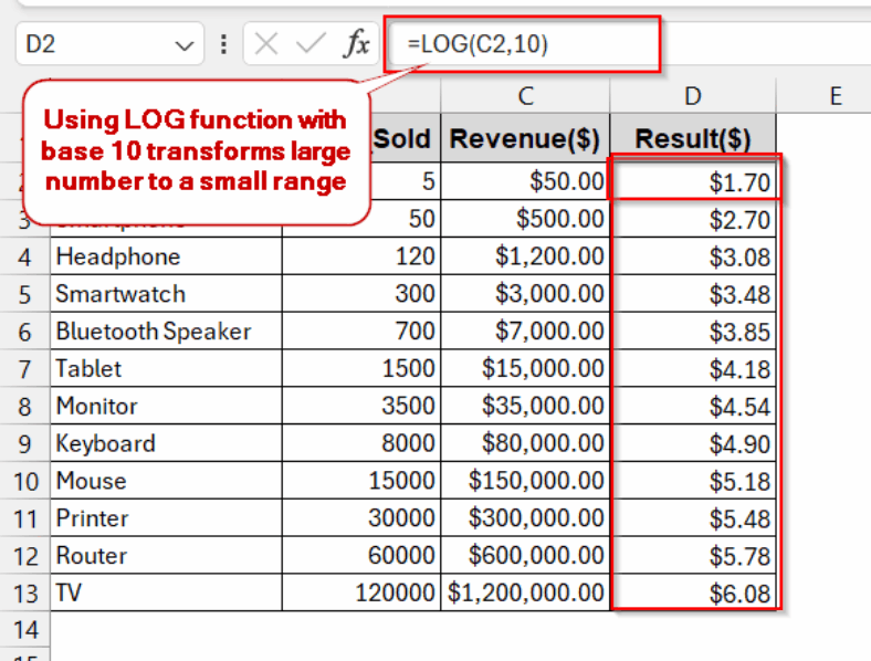 How to Log Transform Data in Excel (6 Suitable Ways) - Excel Insider