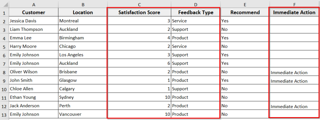 VBA For Each Row in Range: What Is It & How to Use? - Excel Insider
