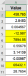 How to Change Significant Figures in Excel (6 Different Ways) - Excel ...