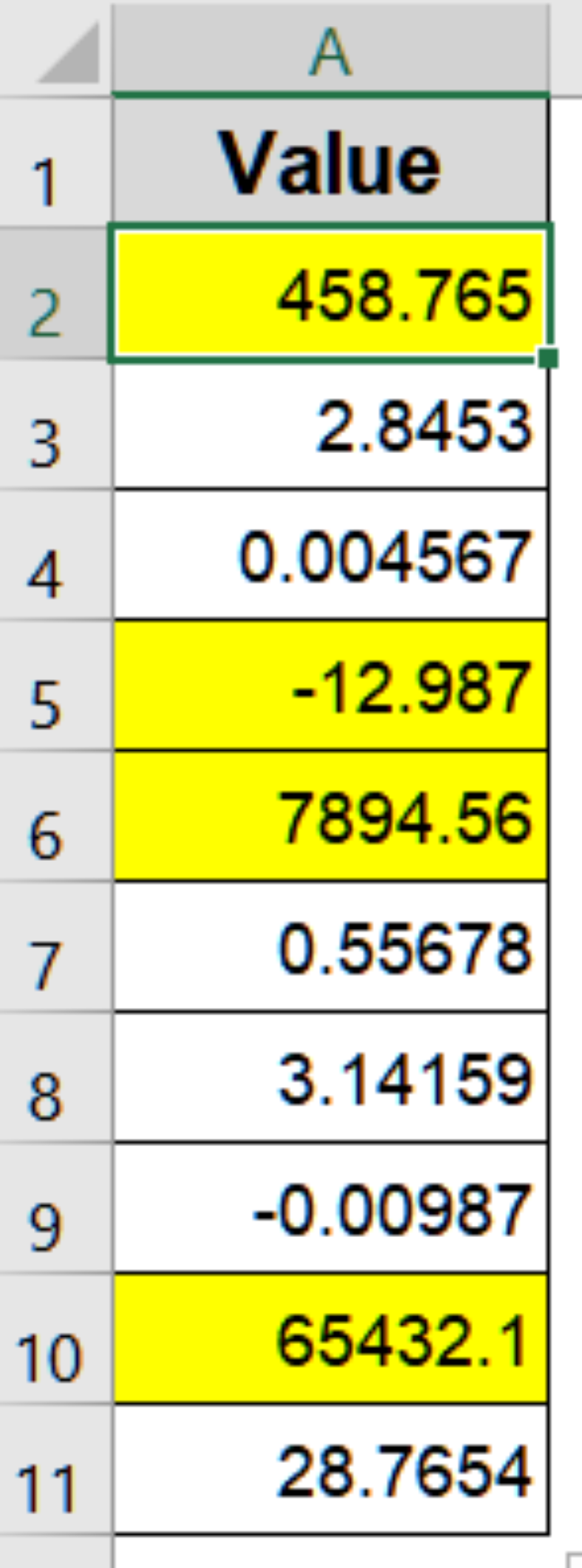 How to Change Significant Figures in Excel (6 Different Ways) - Excel ...