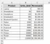 How to Log Transform Data in Excel (6 Suitable Ways) - Excel Insider