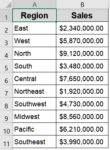 Excel Custom Number Format for Millions with One Decimal - Excel Insider