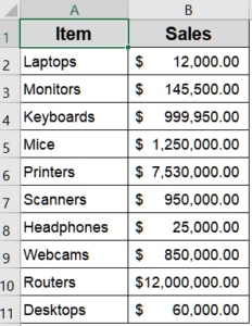 Format Numbers with Thousands (K) & Millions (M) in Excel - Excel Insider