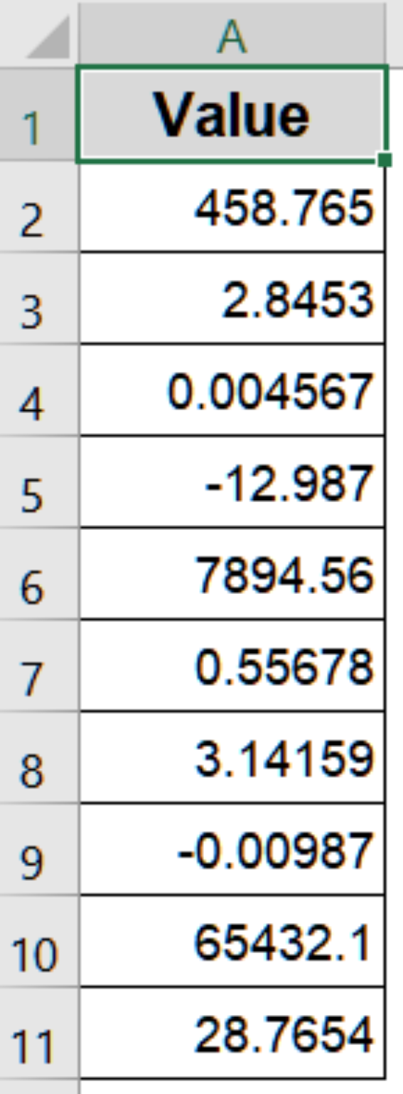 How to Change Significant Figures in Excel (6 Different Ways) - Excel ...