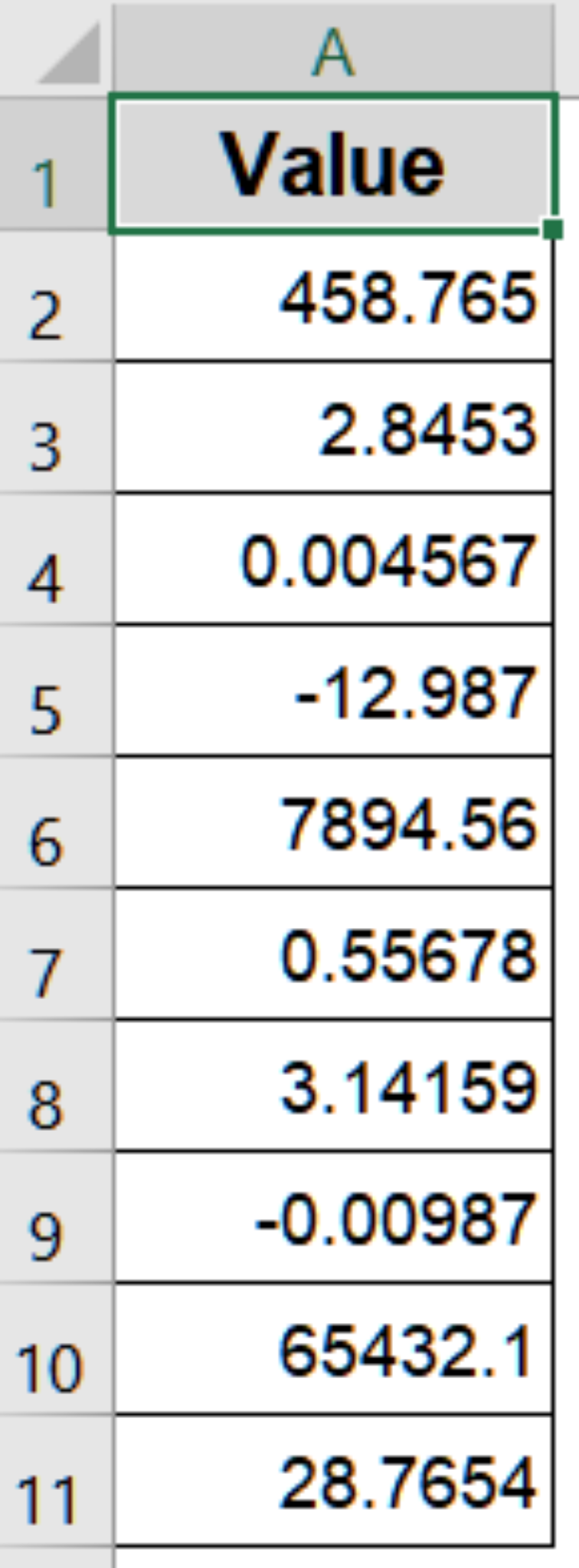 How to Change Significant Figures in Excel (6 Different Ways) - Excel ...
