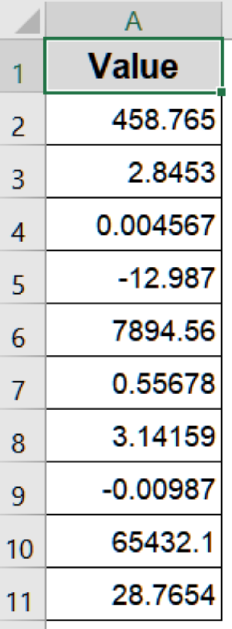 How to Change Significant Figures in Excel (6 Different Ways) - Excel ...