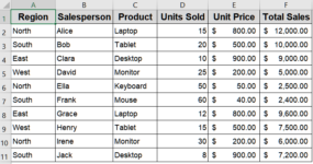 How to Insert Logo in Excel Header (with Easy Steps) - Excel Insider