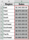 Excel Custom Number Format for Millions with One Decimal - Excel Insider