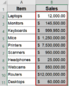 Format Numbers with Thousands (K) & Millions (M) in Excel - Excel Insider