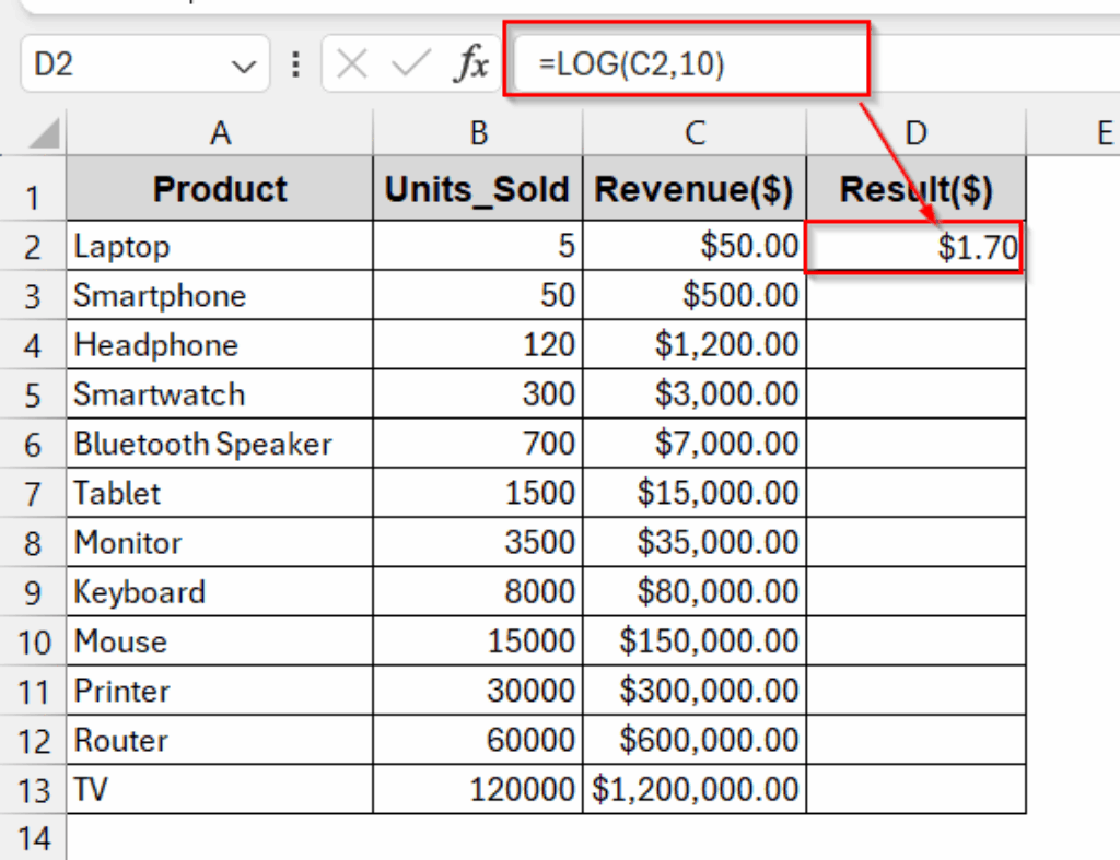 How to Log Transform Data in Excel (6 Suitable Ways) - Excel Insider
