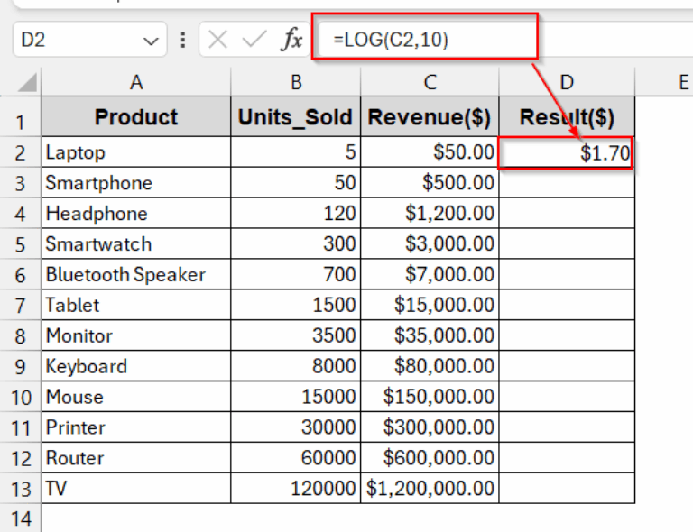 How to Log Transform Data in Excel (6 Suitable Ways) - Excel Insider