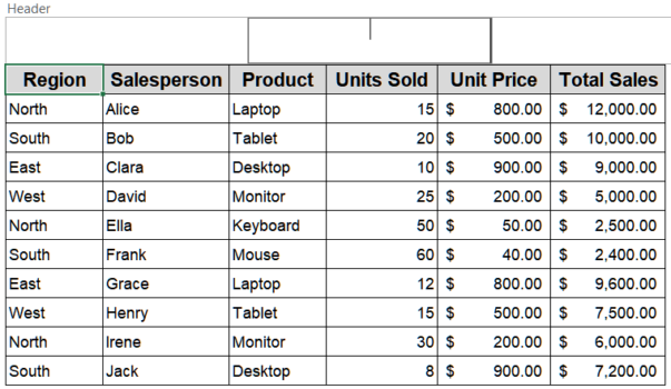 How to Insert Logo in Excel Header (with Easy Steps) - Excel Insider