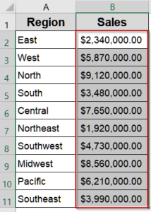 Excel Custom Number Format for Millions with One Decimal - Excel Insider