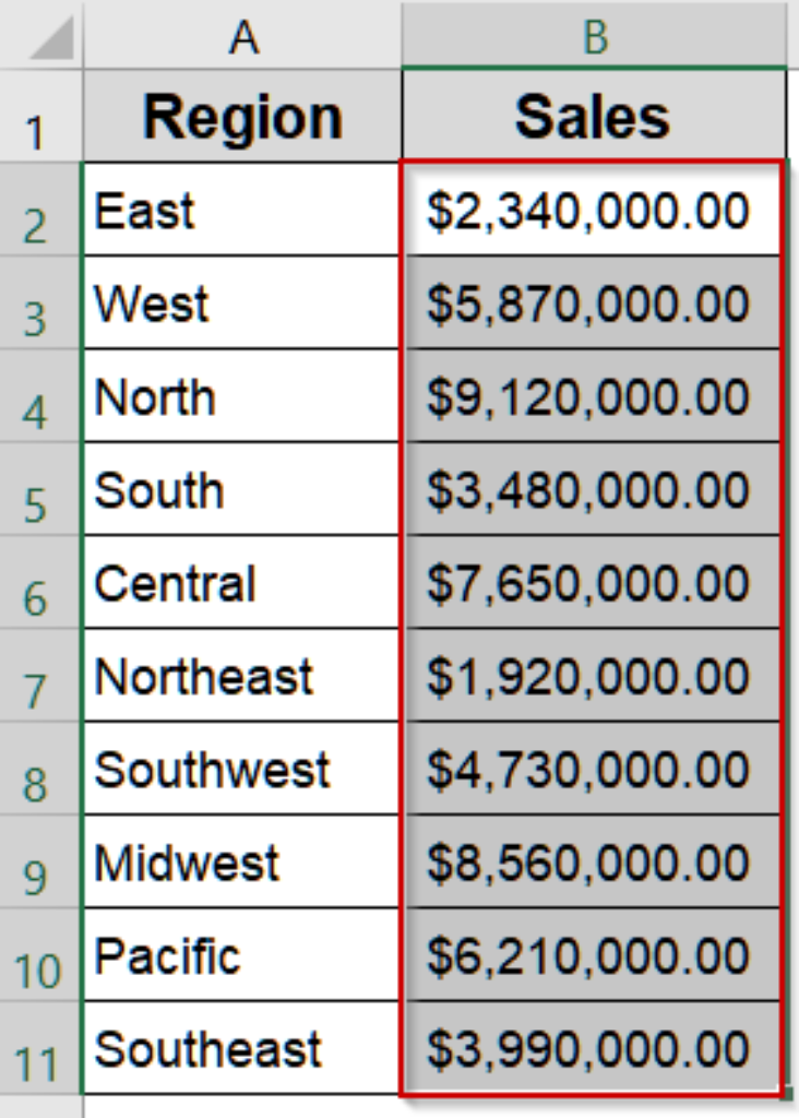 Excel Custom Number Format for Millions with One Decimal - Excel Insider