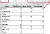 How to Calculate If Cells Are Not Blank in Excel - Excel Insider