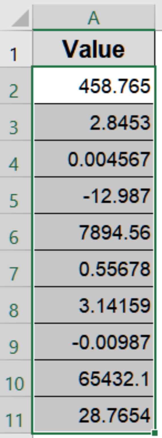 How to Change Significant Figures in Excel (6 Different Ways) - Excel ...